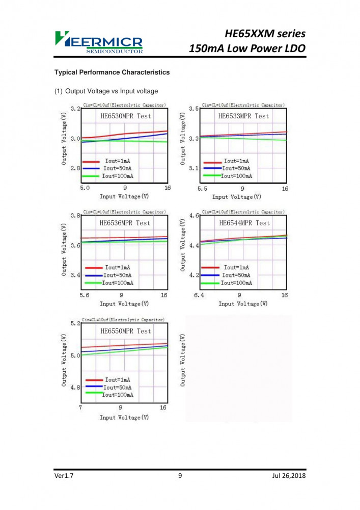 HE6533MPR datasheet page 9