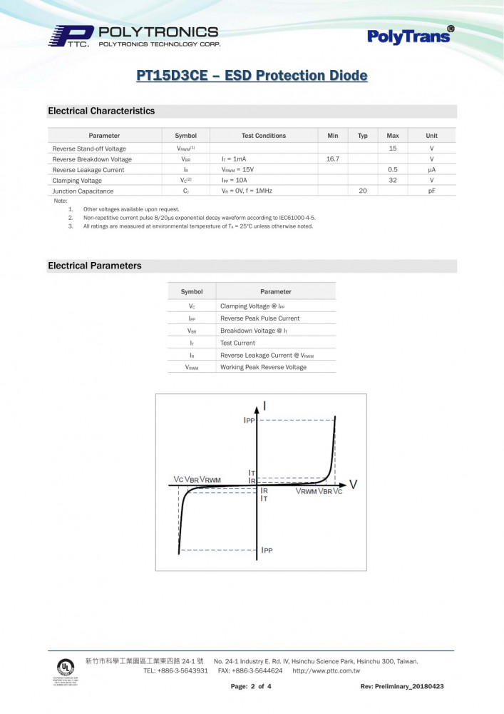 PT15D3CE datasheet page 2