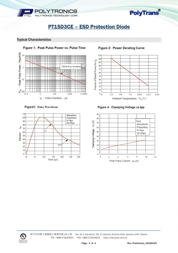 PT15D3CE datasheet page 3
