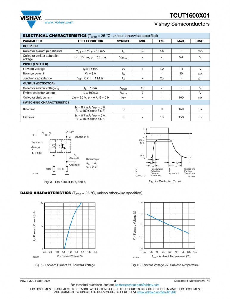 TCUT1600X01 technical document page 3
