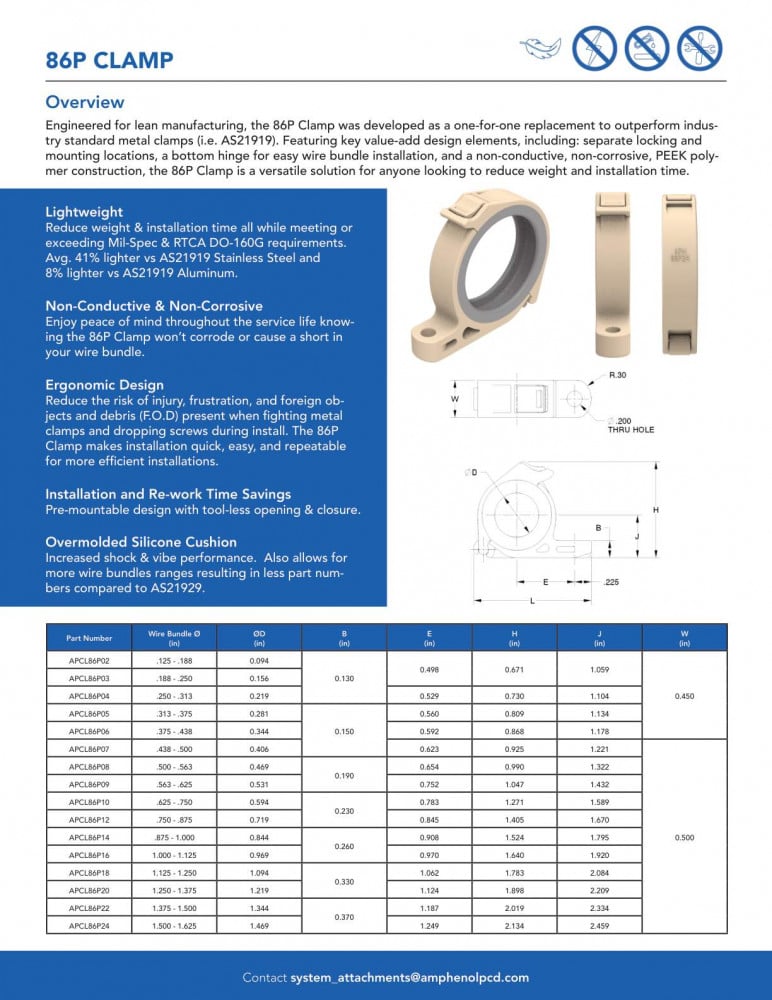 APCL86P 86P Clamp technical document page 2