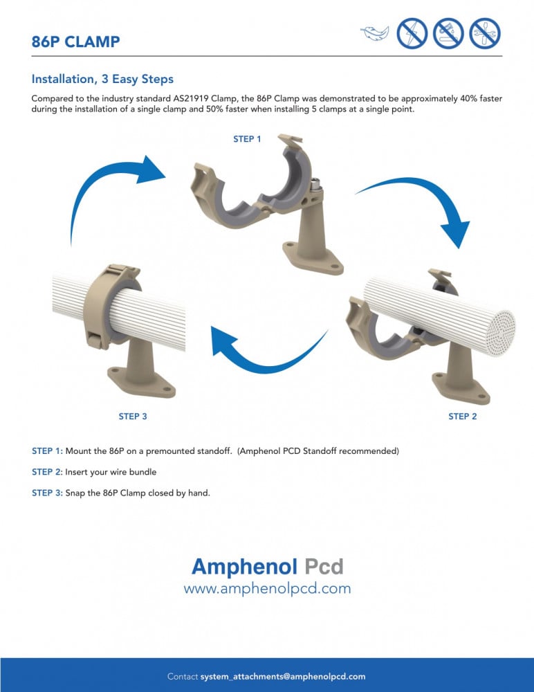APCL86P 86P Clamp technical document page 4
