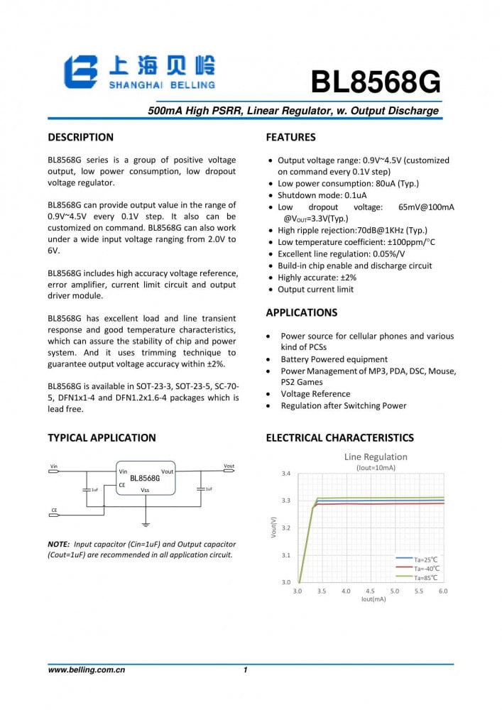 BL8568G datasheet page 1
