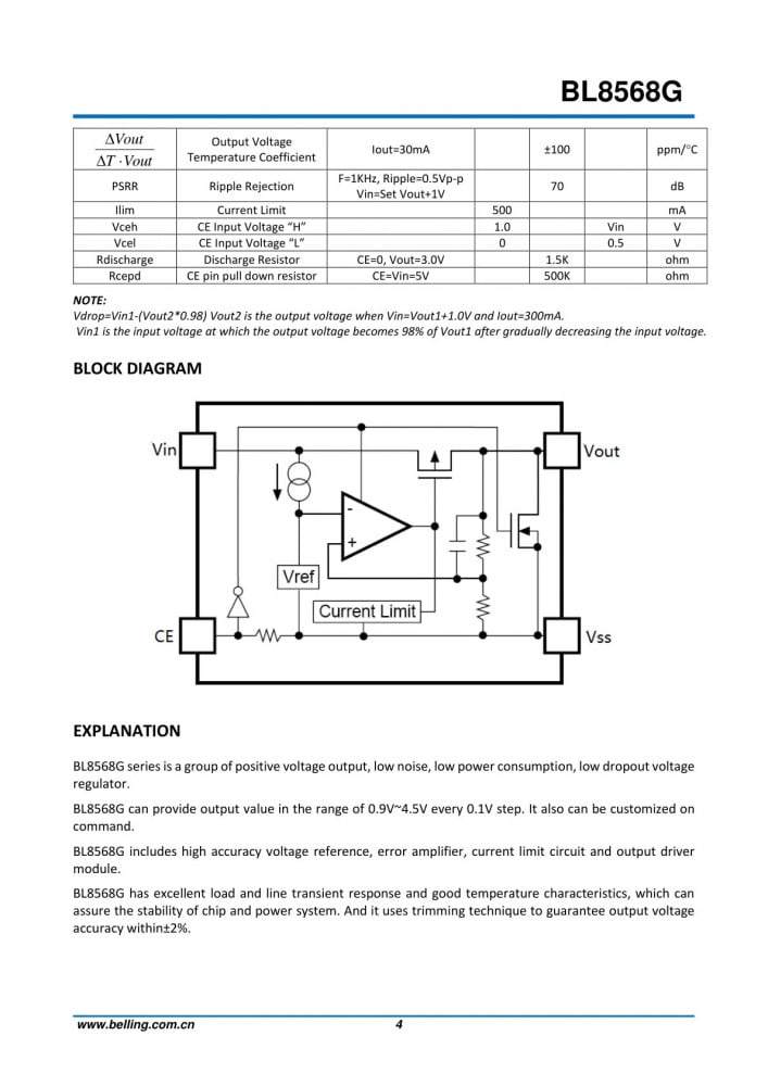 BL8568G datasheet page 4
