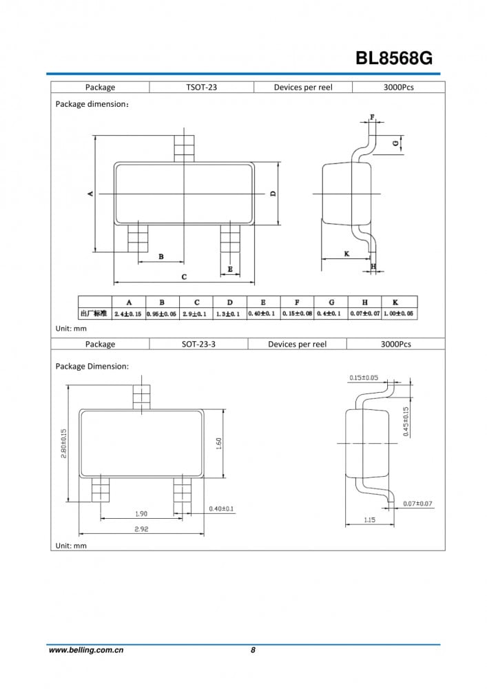 BL8568G datasheet page 8