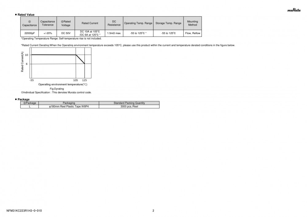 NFM31KC223R1H3L datasheet page 2