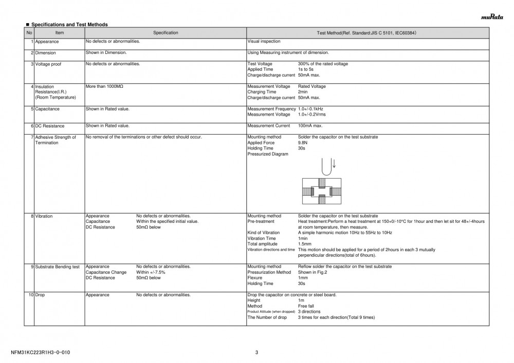NFM31KC223R1H3L datasheet page 3