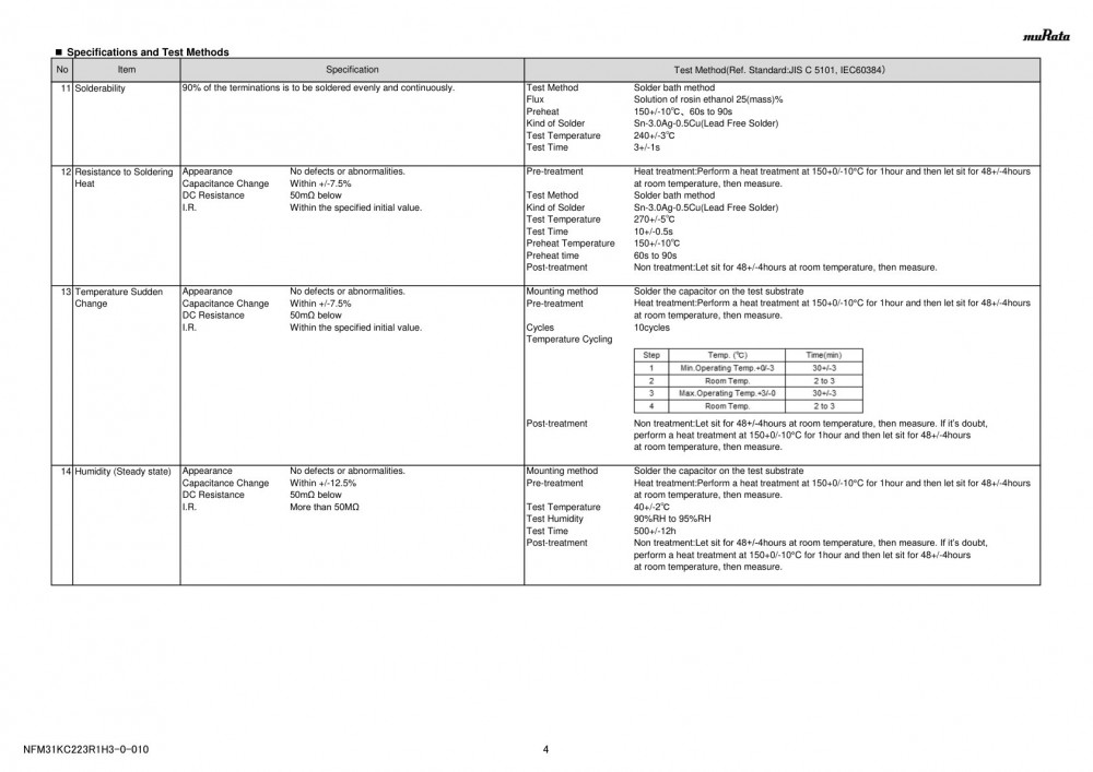 NFM31KC223R1H3L datasheet page 4