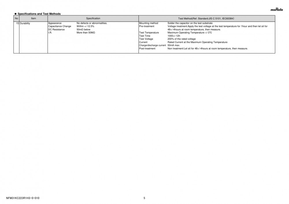 NFM31KC223R1H3L datasheet page 5