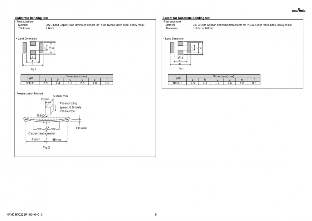 NFM31KC223R1H3L datasheet page 6
