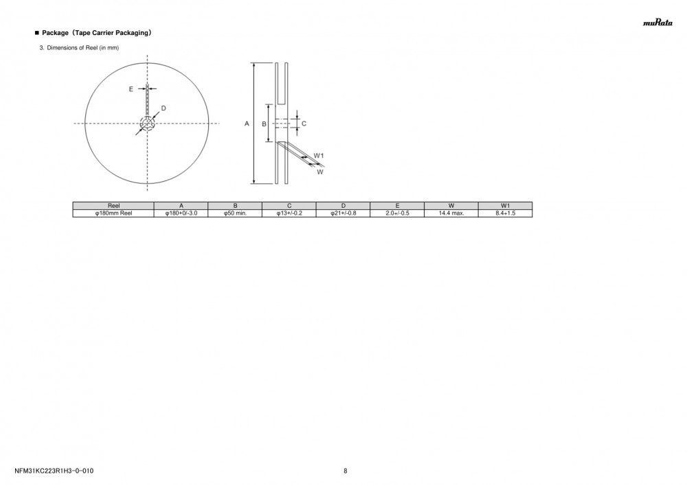 NFM31KC223R1H3L datasheet page 8