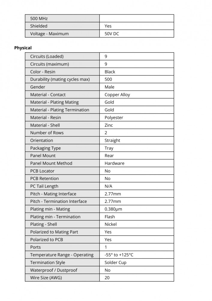 MOLEX 732841040 technical document, page 3
