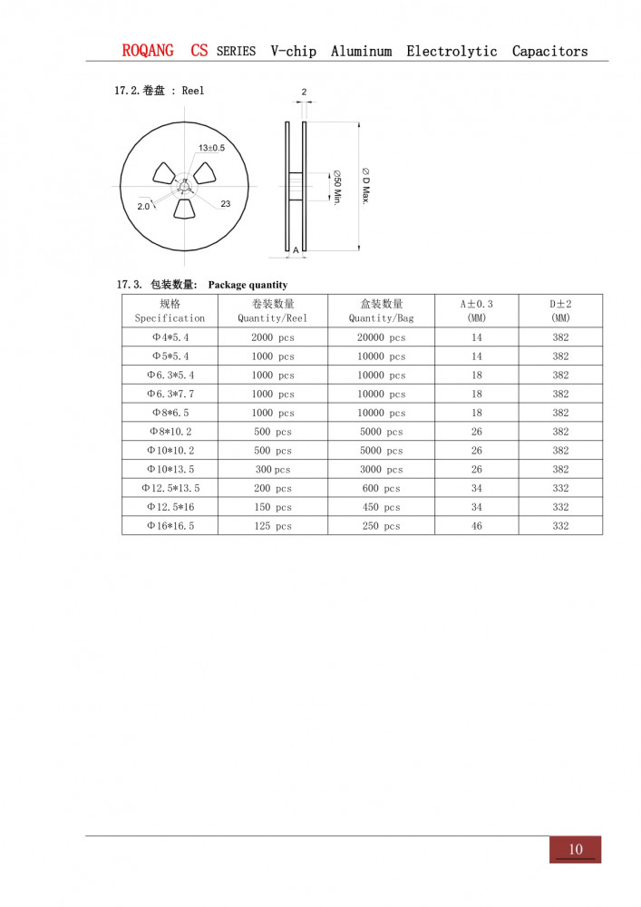 CS1V221M-CRF10 technical document page 10