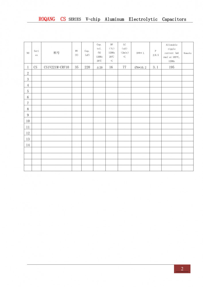CS1V221M-CRF10 technical document page 2