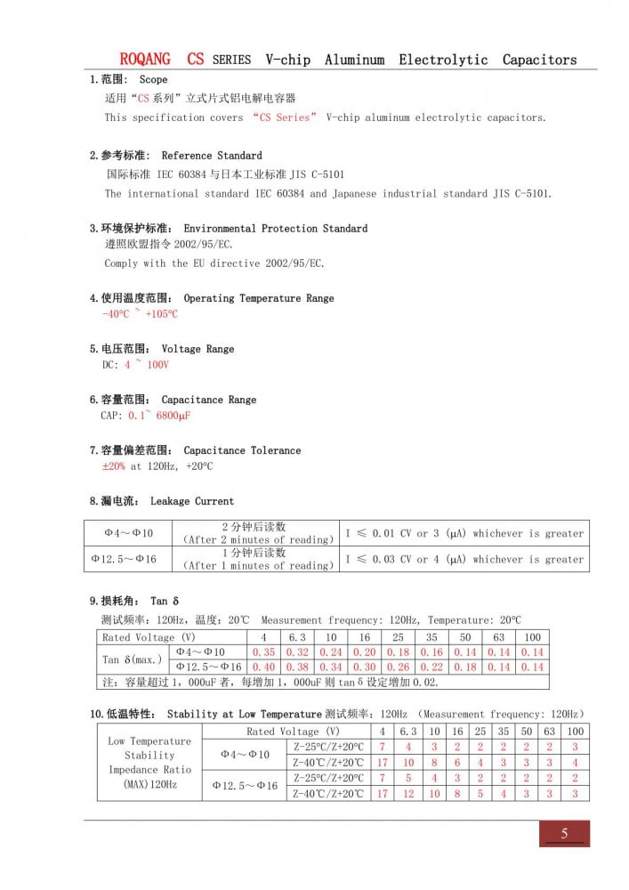 CS1V221M-CRF10 technical document page 5
