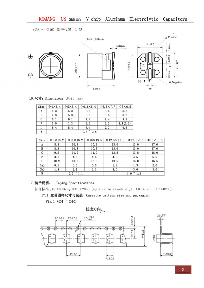 CS1V221M-CRF10 technical document page 8