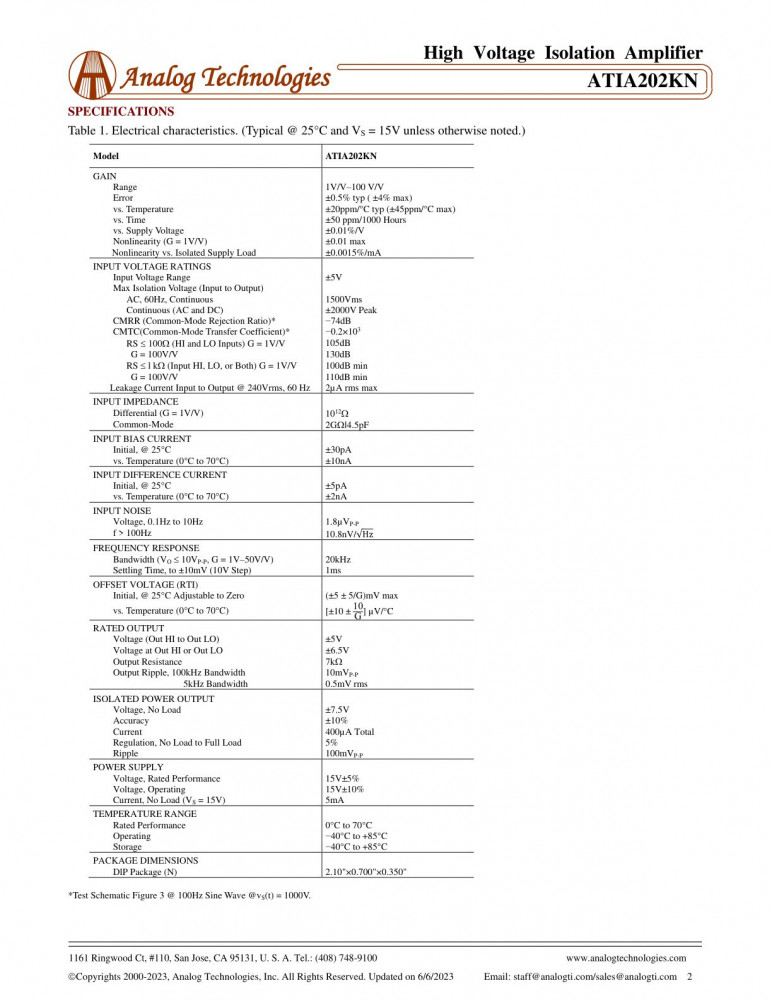 ATIA202KN technical document page 2