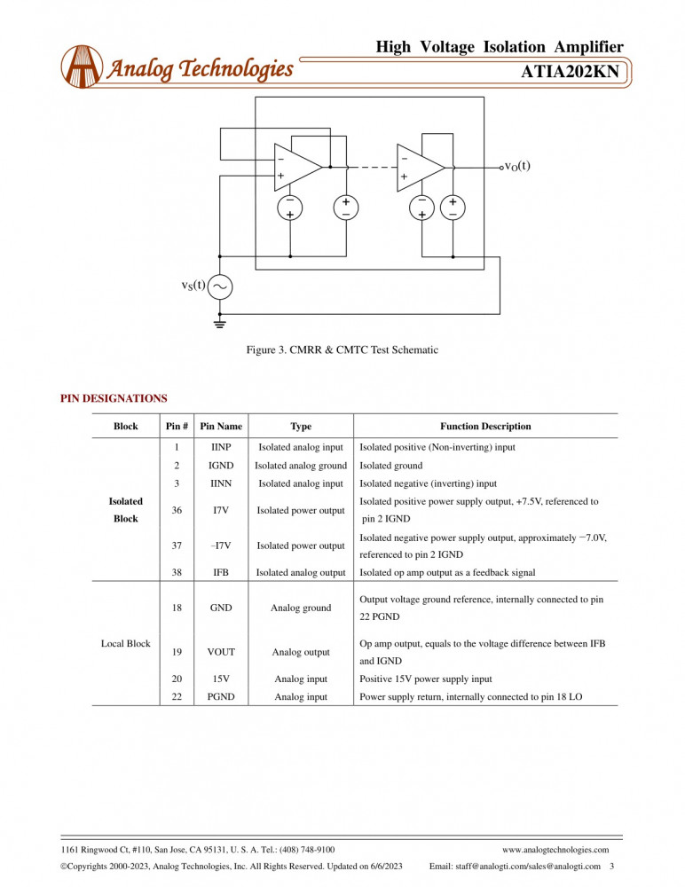 ATIA202KN technical document page 3