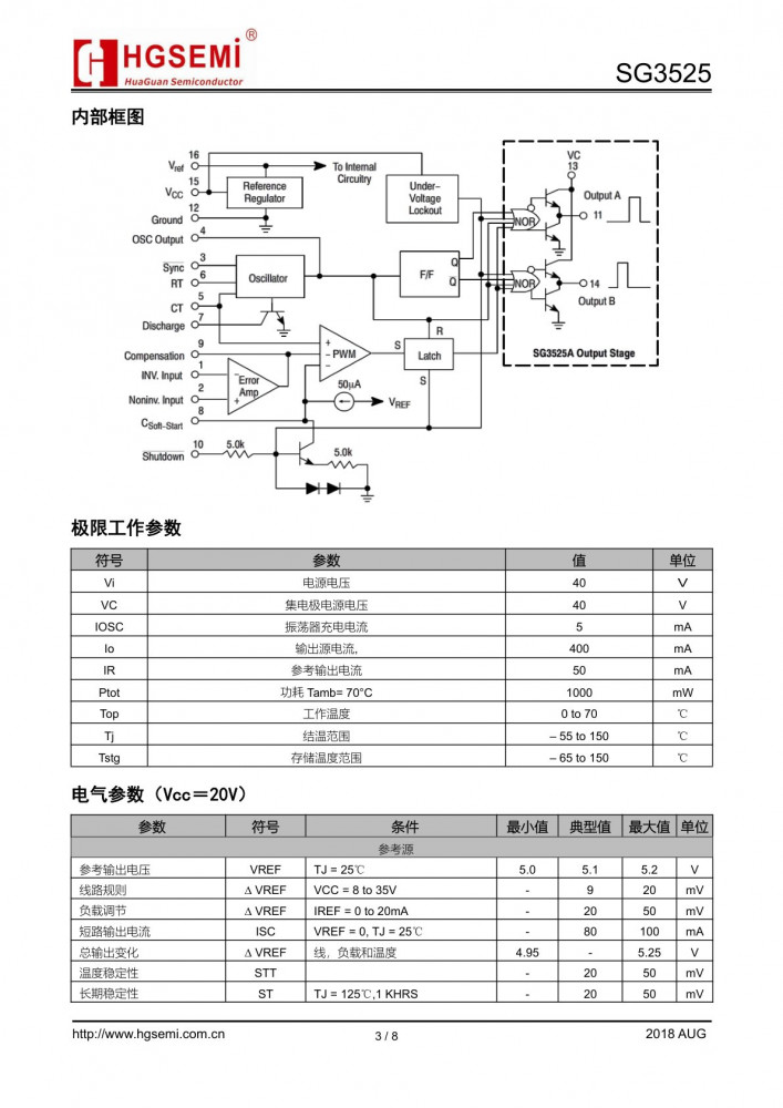 SG3525MT/TR technical document page 3