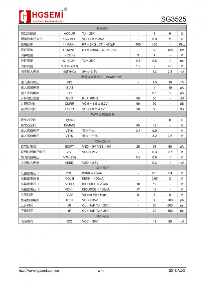 SG3525MT/TR technical document page 4