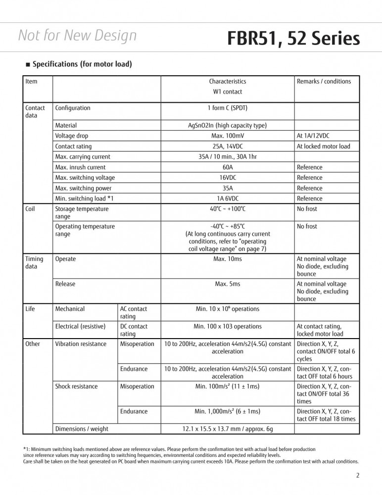 FBR51ND12-W1 technical document page 2