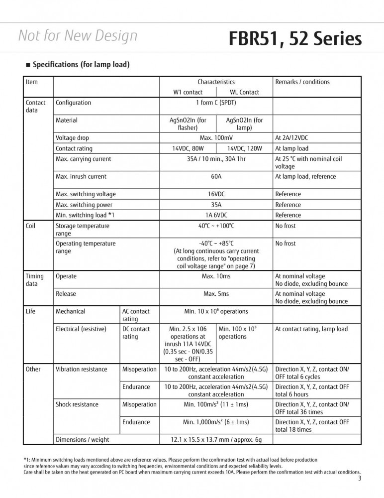 FBR51ND12-W1 technical document page 3