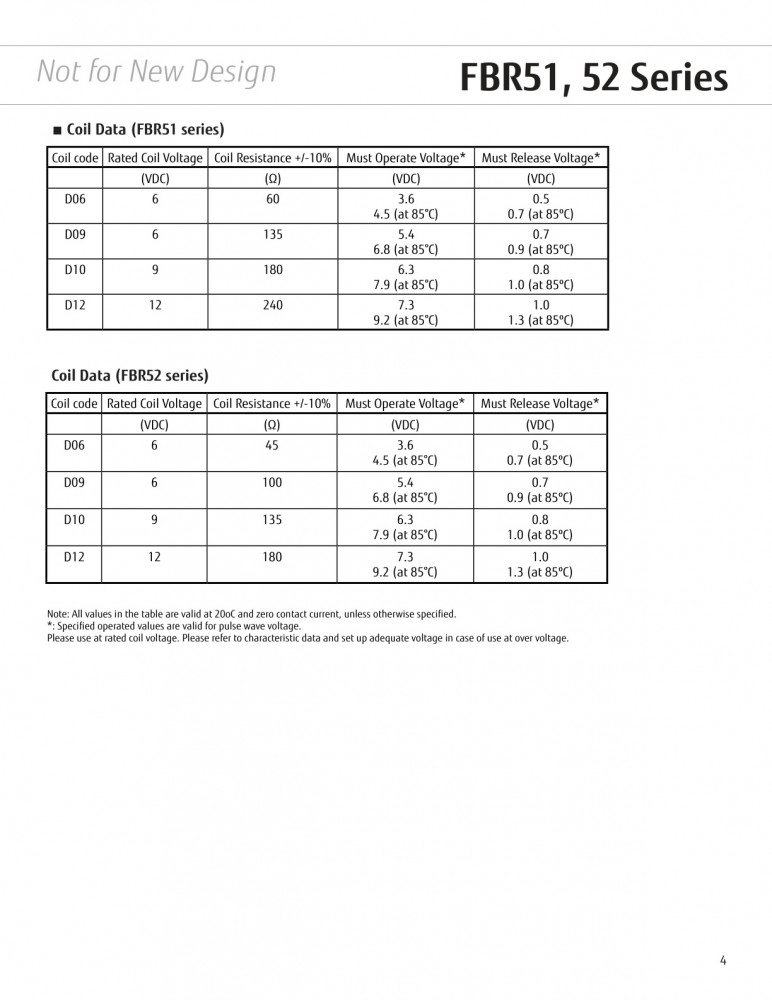 FBR51ND12-W1 technical document page 4
