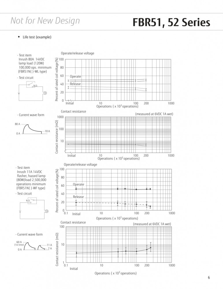 FBR51ND12-W1 technical document page 6