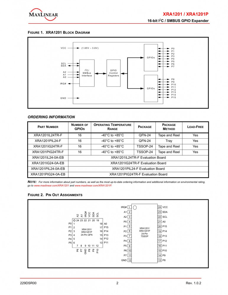 XRA1201 datasheet page 2