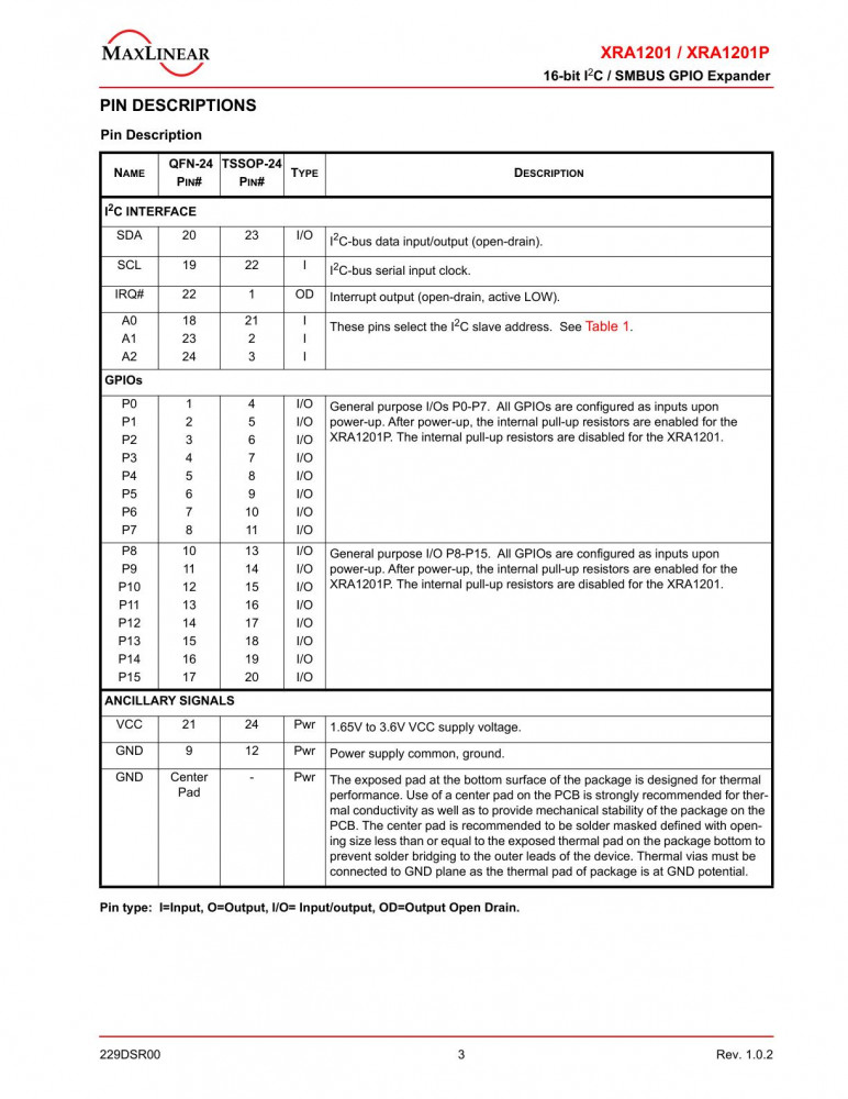 XRA1201 datasheet page 3