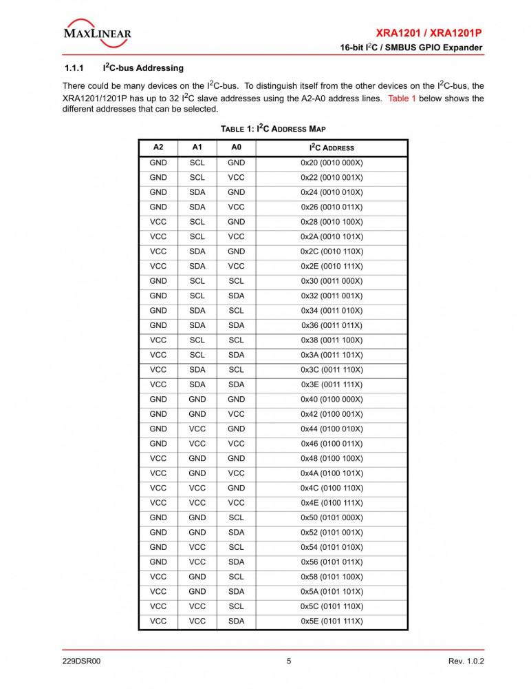 XRA1201 datasheet page 5