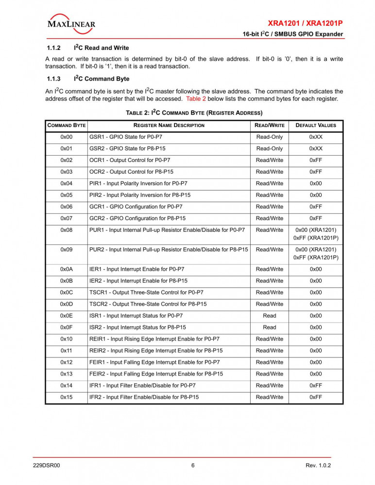 XRA1201 datasheet page 6