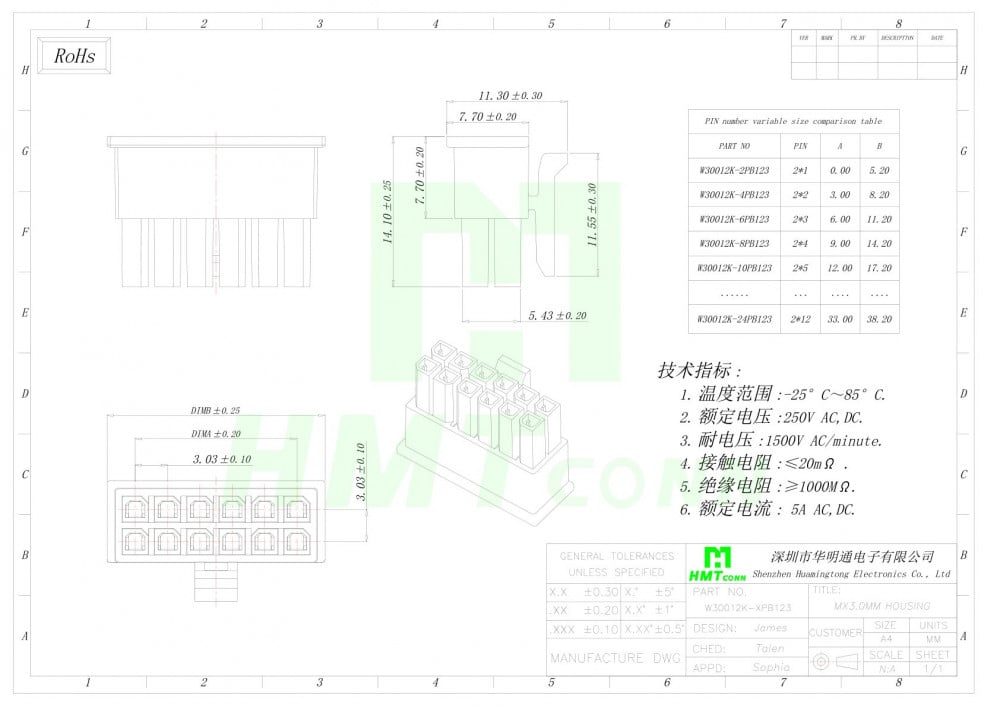 HMTCONN W30012K-8PB123 manufacturing drawing preview