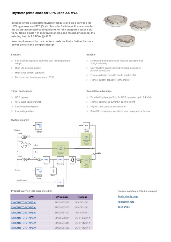 REFICL8800LED43WTOBO1 document page 2