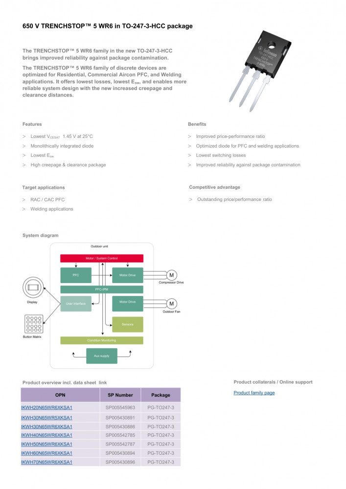 REFICL8800LED43WTOBO1 document page 4