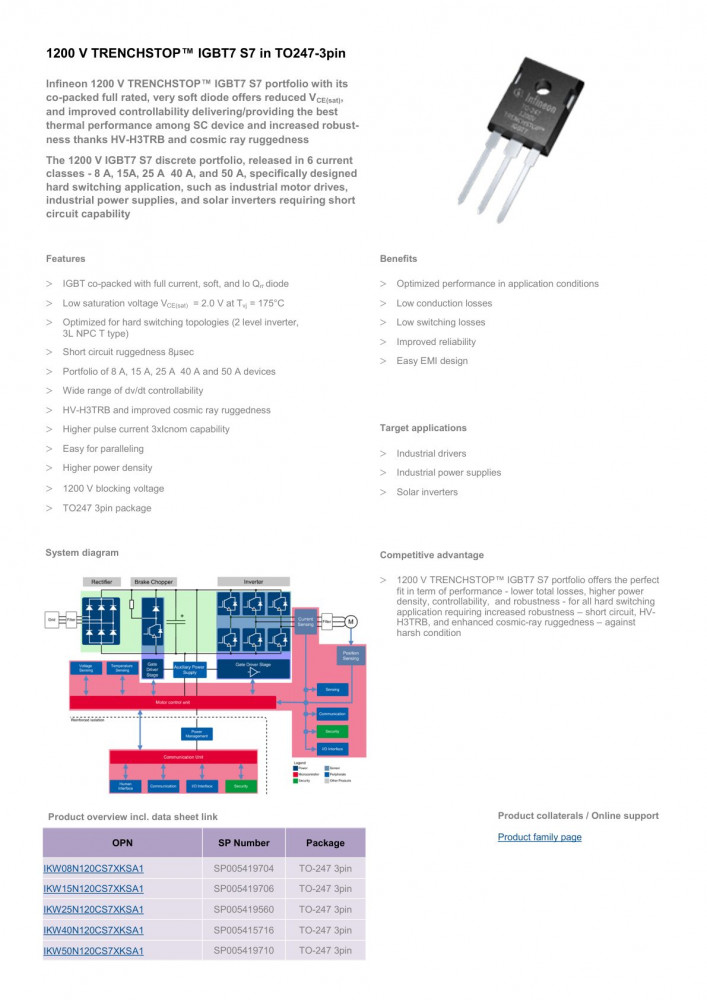 REFICL8800LED43WTOBO1 document page 5