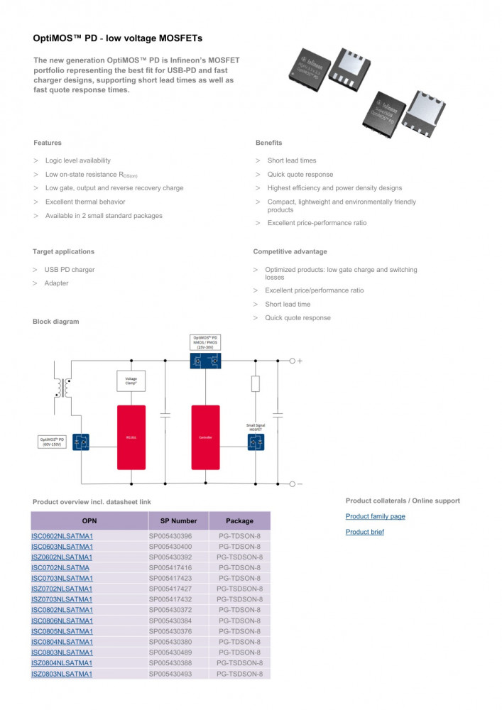 REFICL8800LED43WTOBO1 document page 6