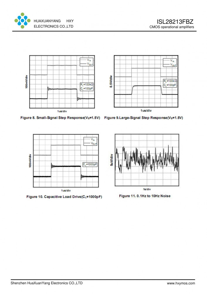 ISL28213FBZ-HXY datasheet page 7
