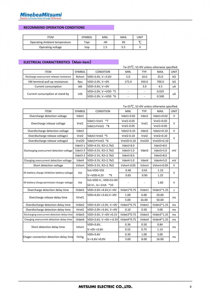 MC3651 datasheet page 4