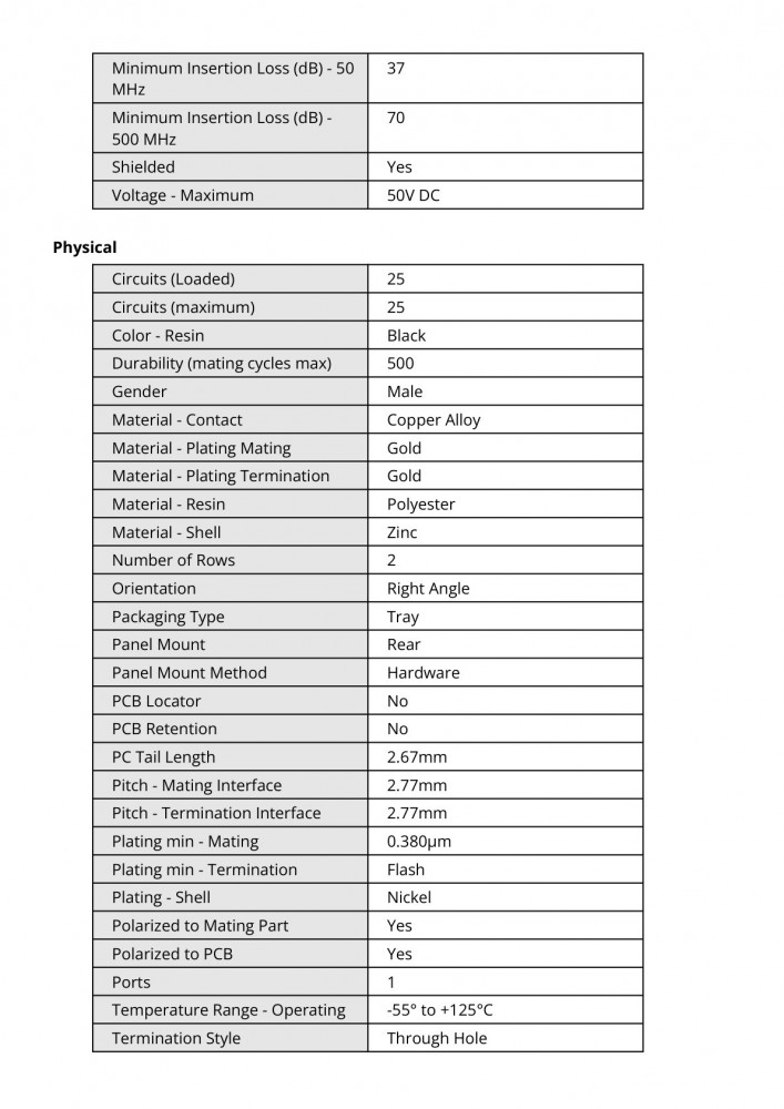 MOLEX 732840721 technical document image, page 3