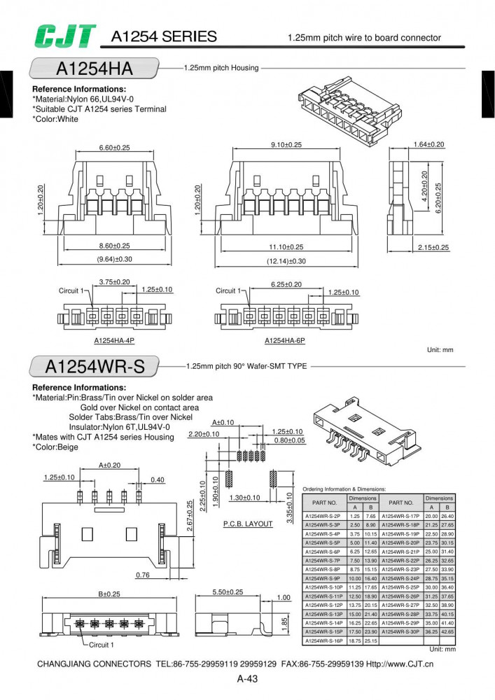 CJT A1254 series technical document page 3
