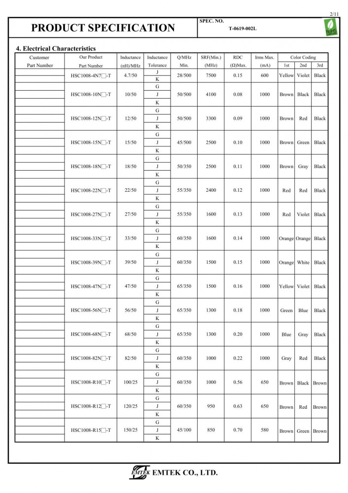 EMTEK HSC1008 datasheet page 3