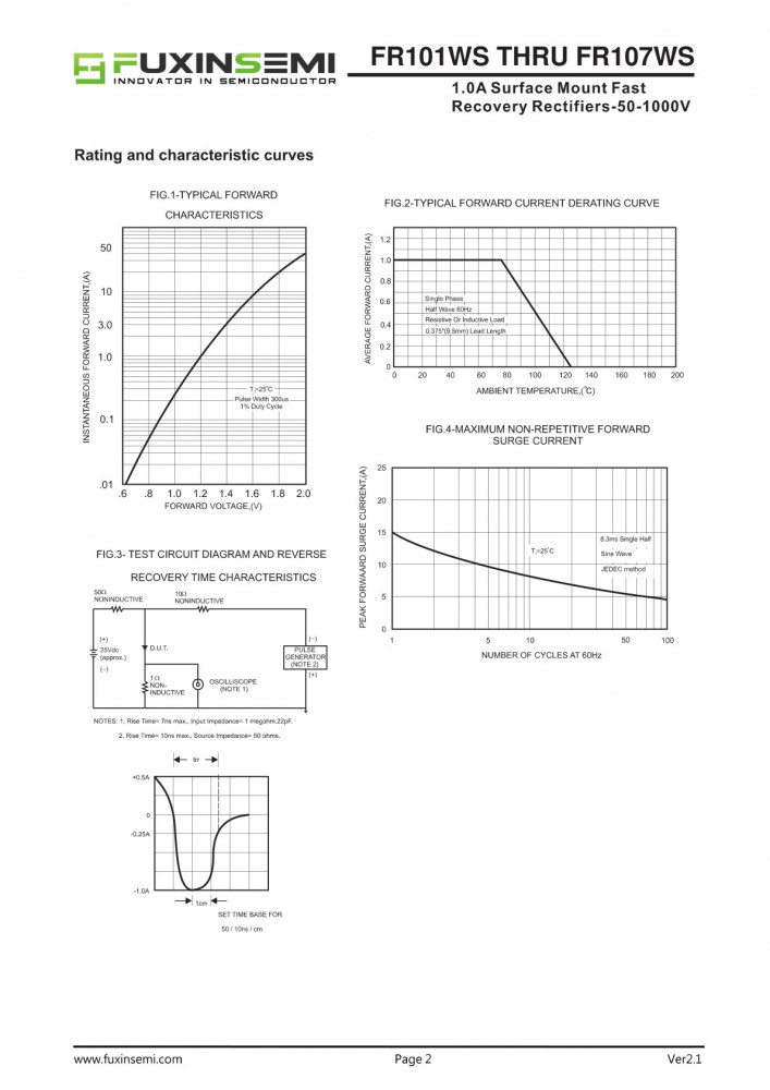 FR107WS datasheet page 2