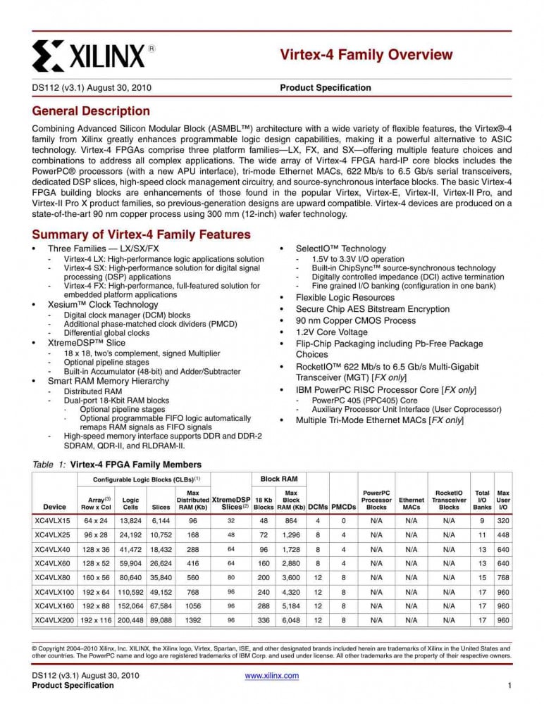Virtex-4 datasheet page 1