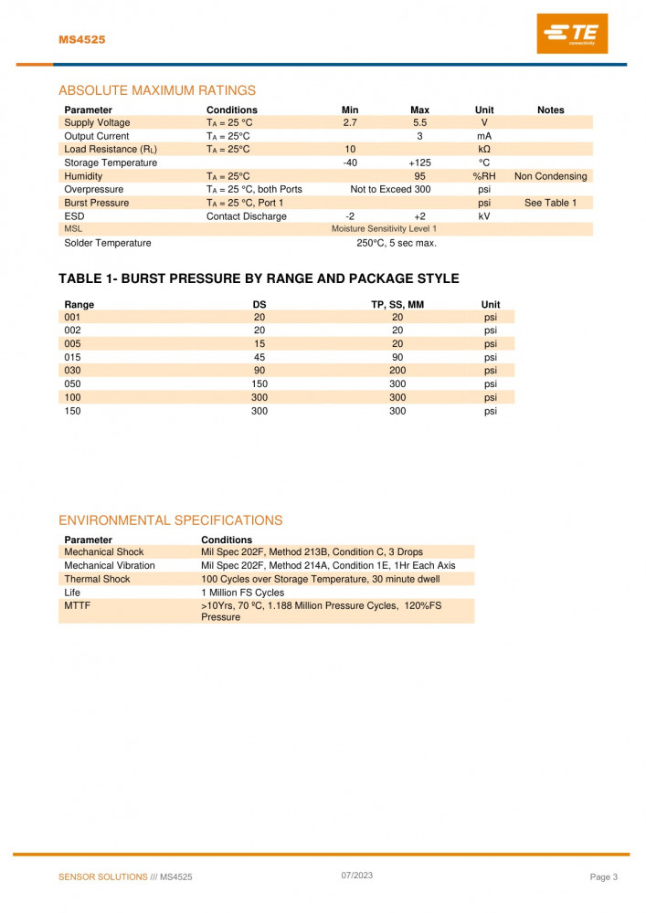 4525-SS5A001GP datasheet page 3
