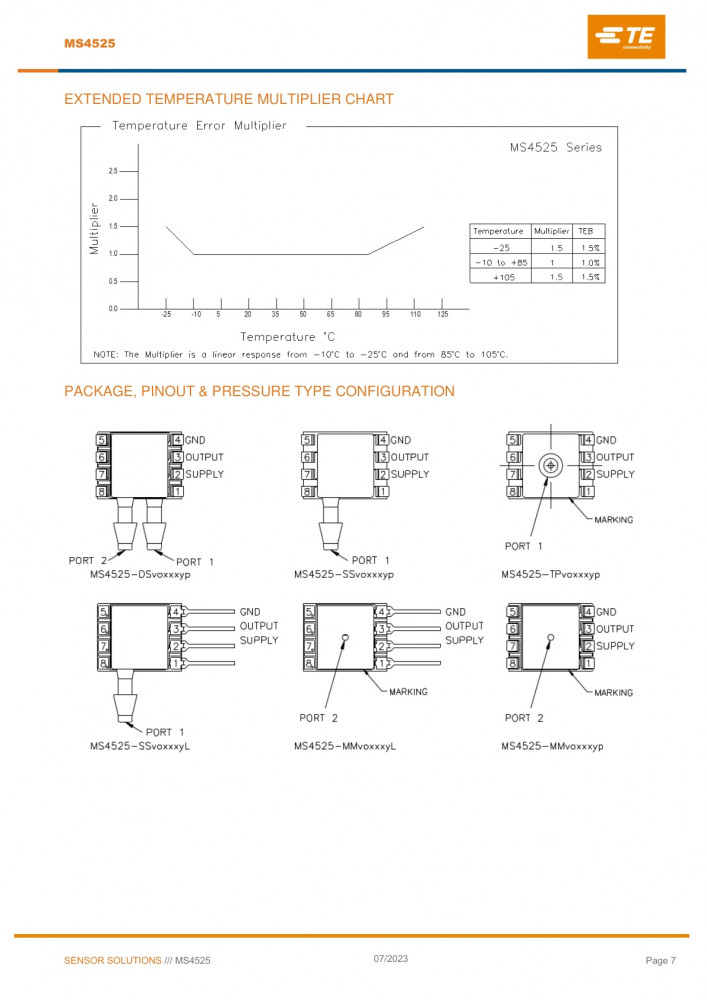 4525-SS5A001GP datasheet page 7