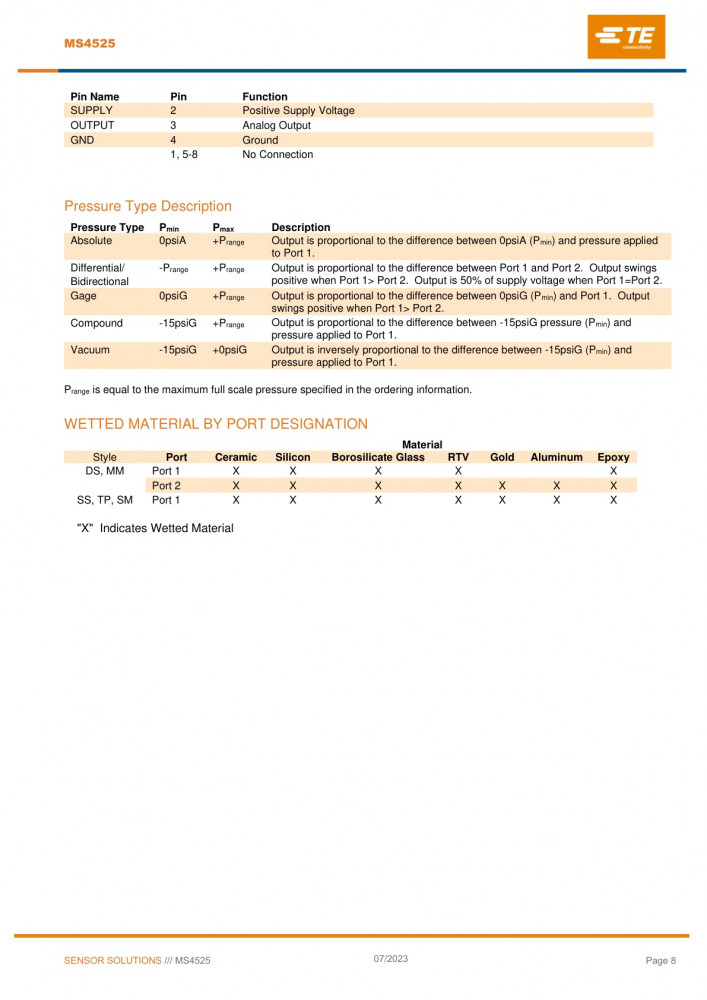4525-SS5A001GP datasheet page 8
