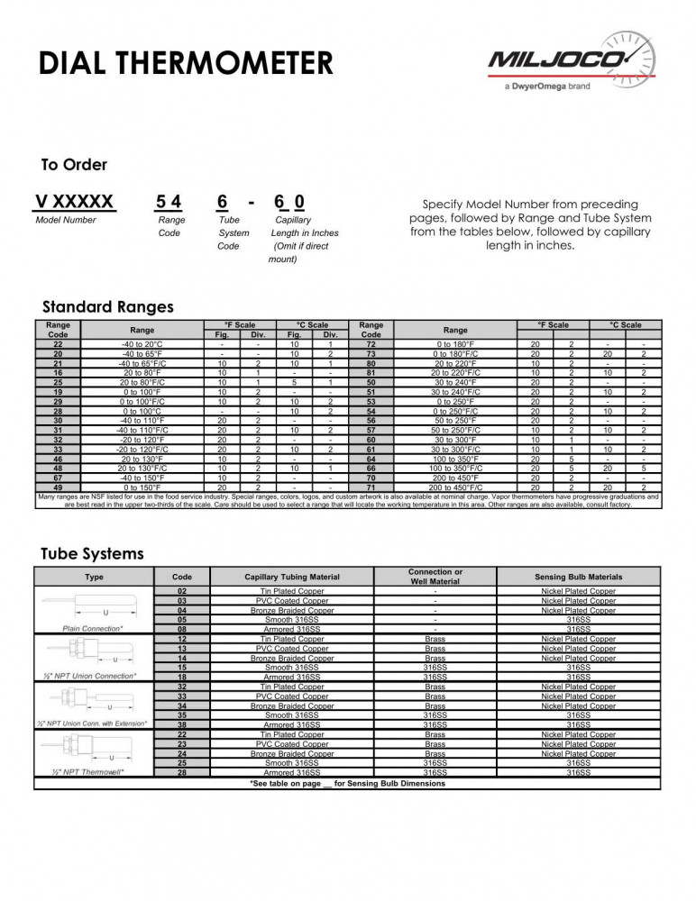 Reference document page 4