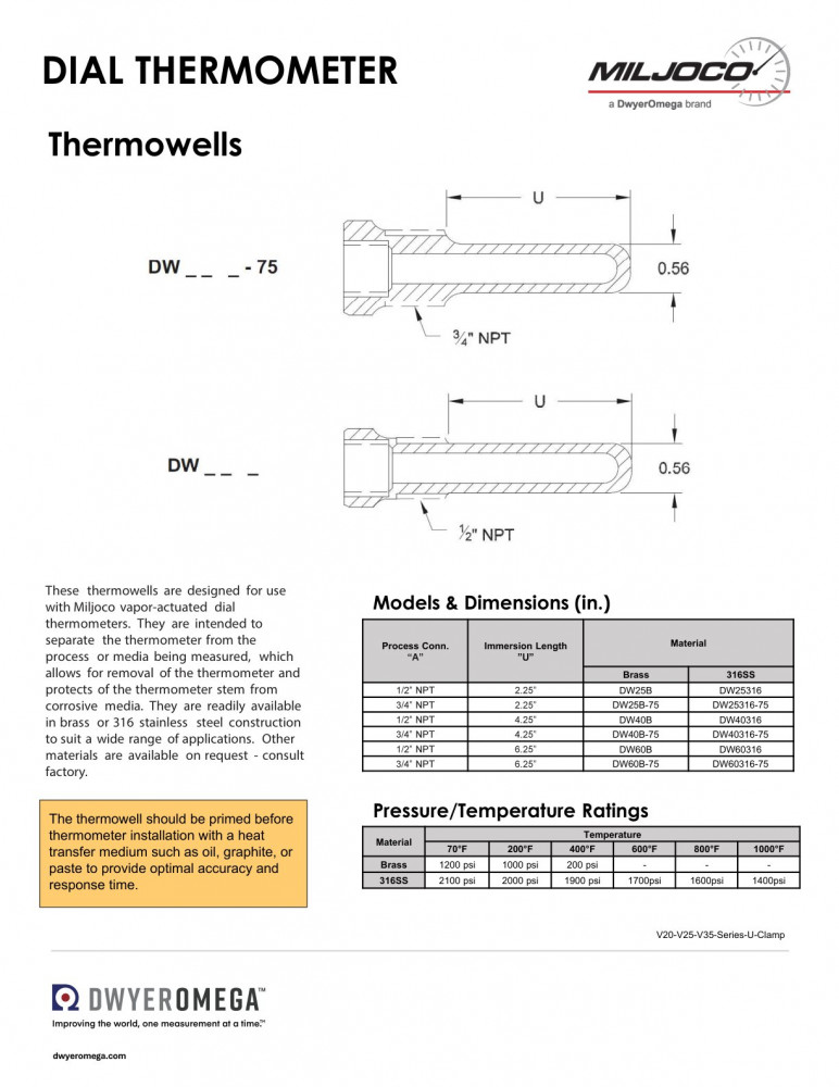 Reference document page 6