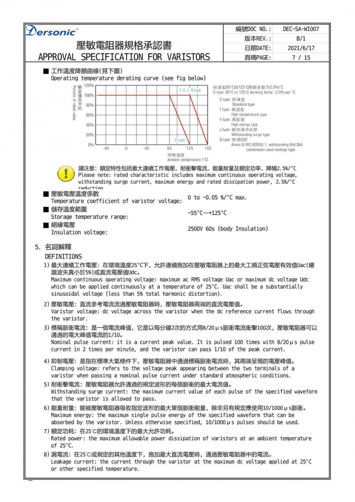 Dersonic varistor approval specification page 8
